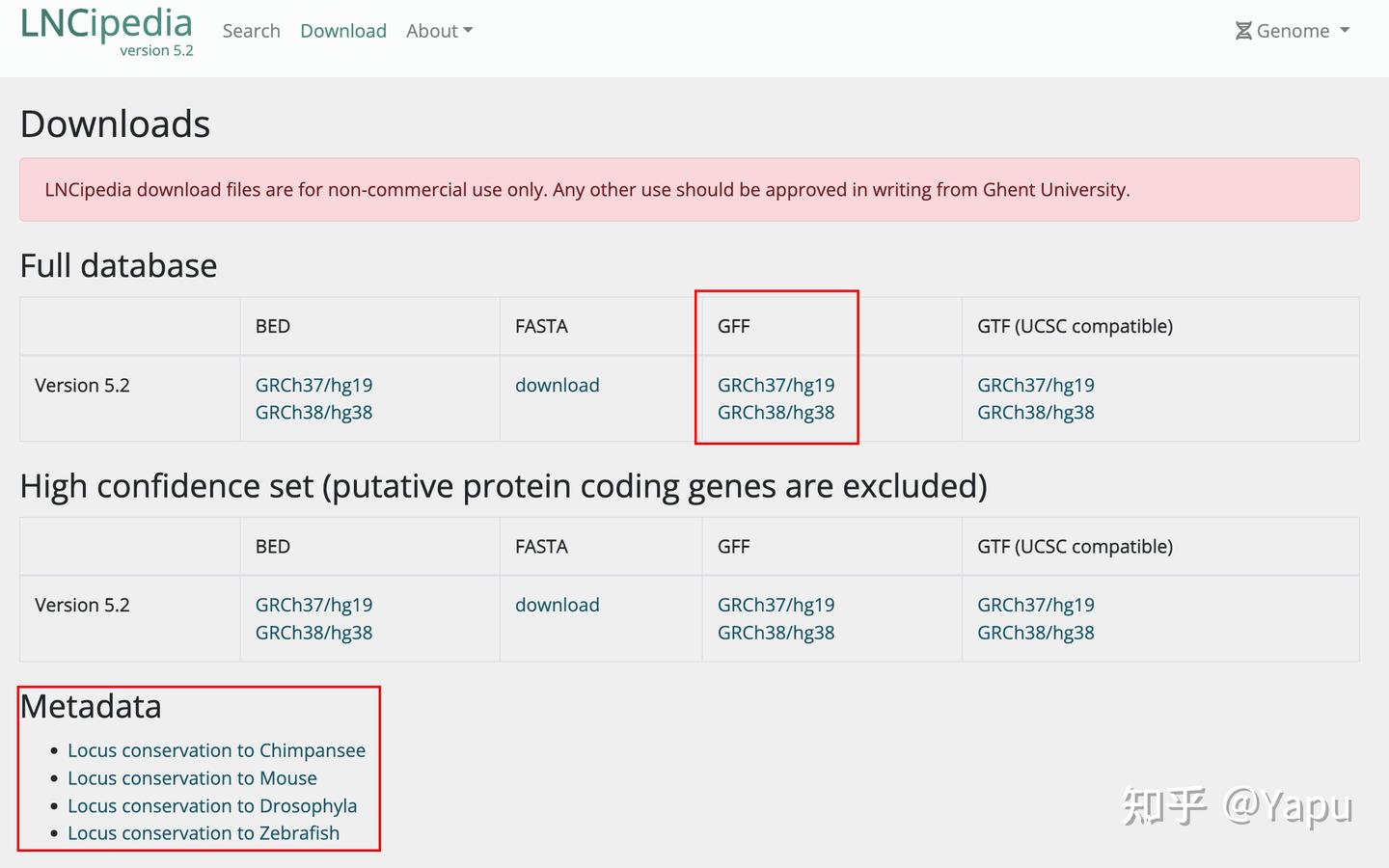 一文解析human gene symbol的获取 - 知乎
