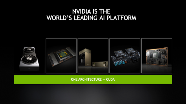 直播实录|百度大脑EasyDL·NVIDIA专场 产品介绍及AI端计算技术架构解析 - 知乎