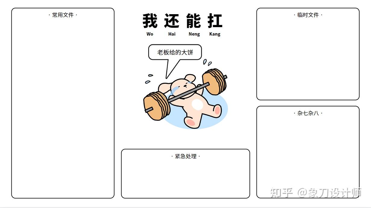 打工人专属电脑分区壁纸 | 总有一个你喜欢！ - 知乎