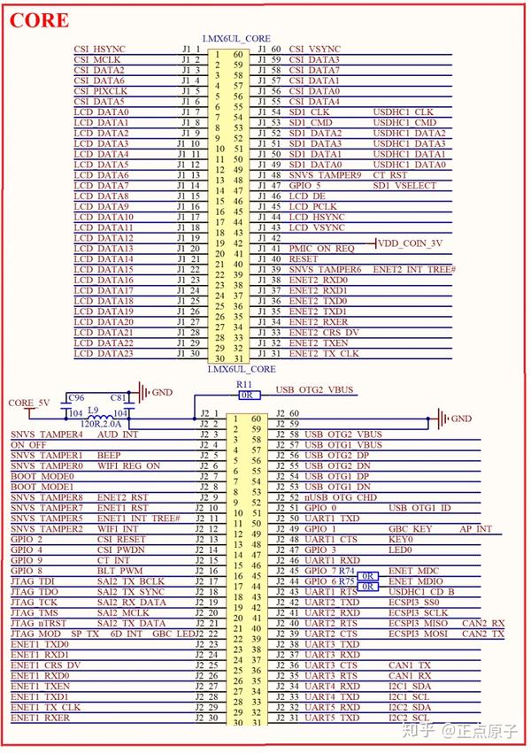 正点原子Linux第五章 I.MX6U-ALPHA开发平台介绍 - 知乎