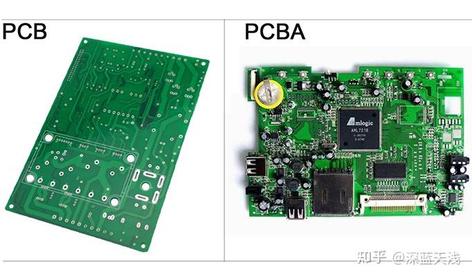 2022年PCBA及PCB制程工艺、失效分析与典型案例解析培训讲座 - 知乎