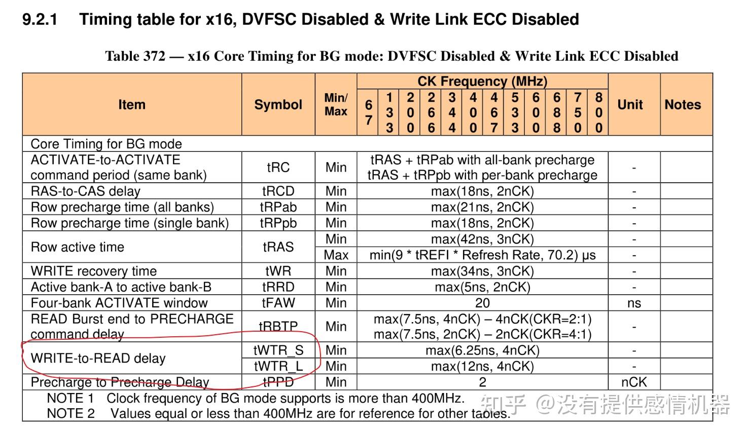 LPDDR5/5X 协议解读（六）Write operation - 知乎