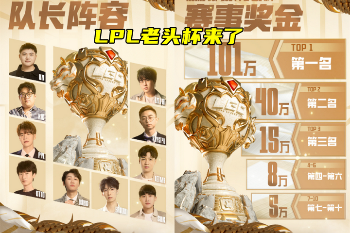 LPL老头杯来了！夺冠可得101万，Doinb故意拉扯，导致名额被抢 - 知乎