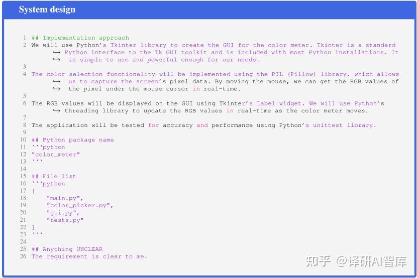 AI Agent 核心论文——《MetaGPT: Meta Programming for a Multi-Agent ...