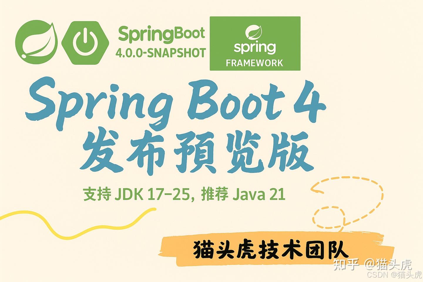 Spring Boot 4.0.0-SNAPSHOT 已发布预览版,建立在 Spring Framework 7.0 之上,最低 Java ...