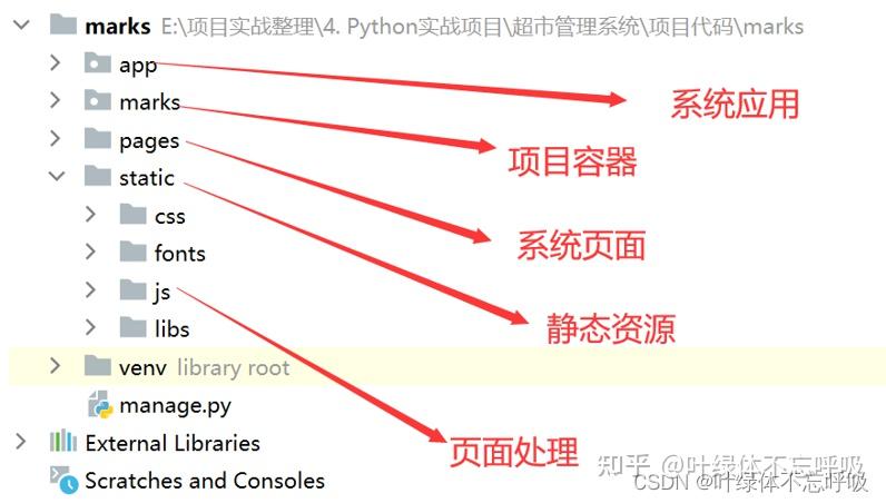 基于python(django、mysql)的超市管理系统的设计与实现课程设计毕业设计 知乎