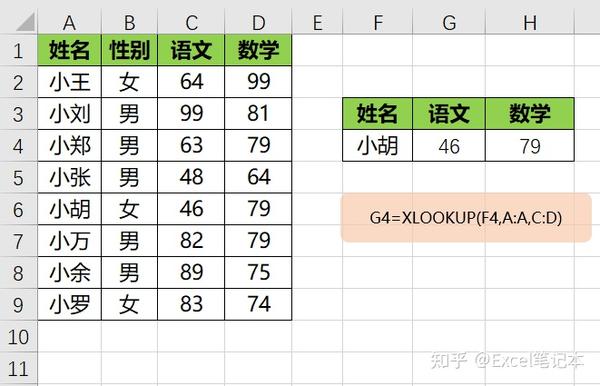 Excel函数XLOOKUP全方位解析 - 知乎
