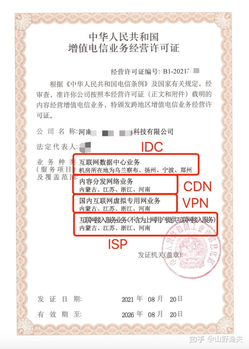 什么是电信增值业务许可证？