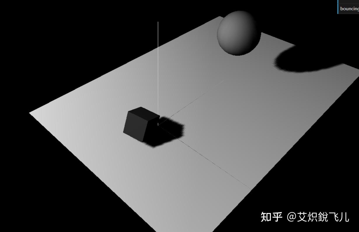十八、Three.js后期处理与自定义着色器 - 知乎
