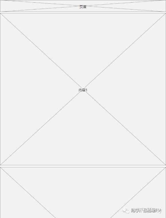 【axure 答疑】页面滚动到一定位置显示功能按钮 知乎