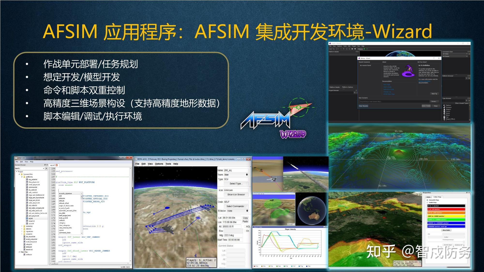 AFSIM跨域建模与仿真平台 - 知乎