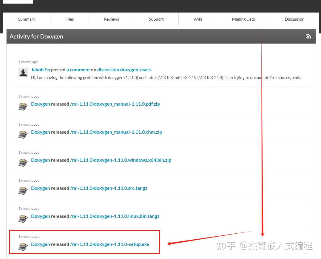 试用期没烦恼 神器！！！使用doxygengraphviz自动生成函数调用关系图 知乎