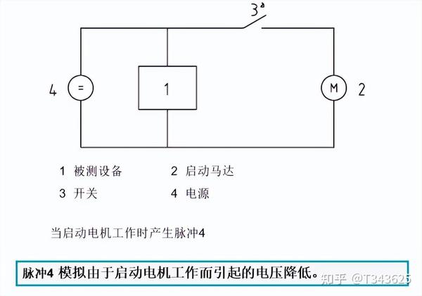 ISO 7637-2 Load dump，“抛负载” - 知乎