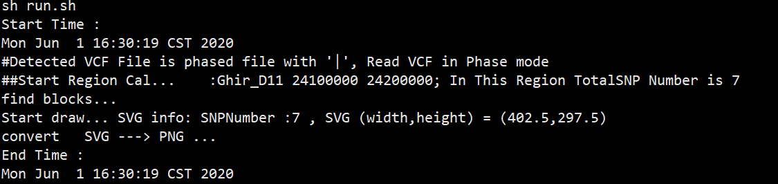 连锁不平衡LD (popLDdecay+ LDBlockShow) - 知乎