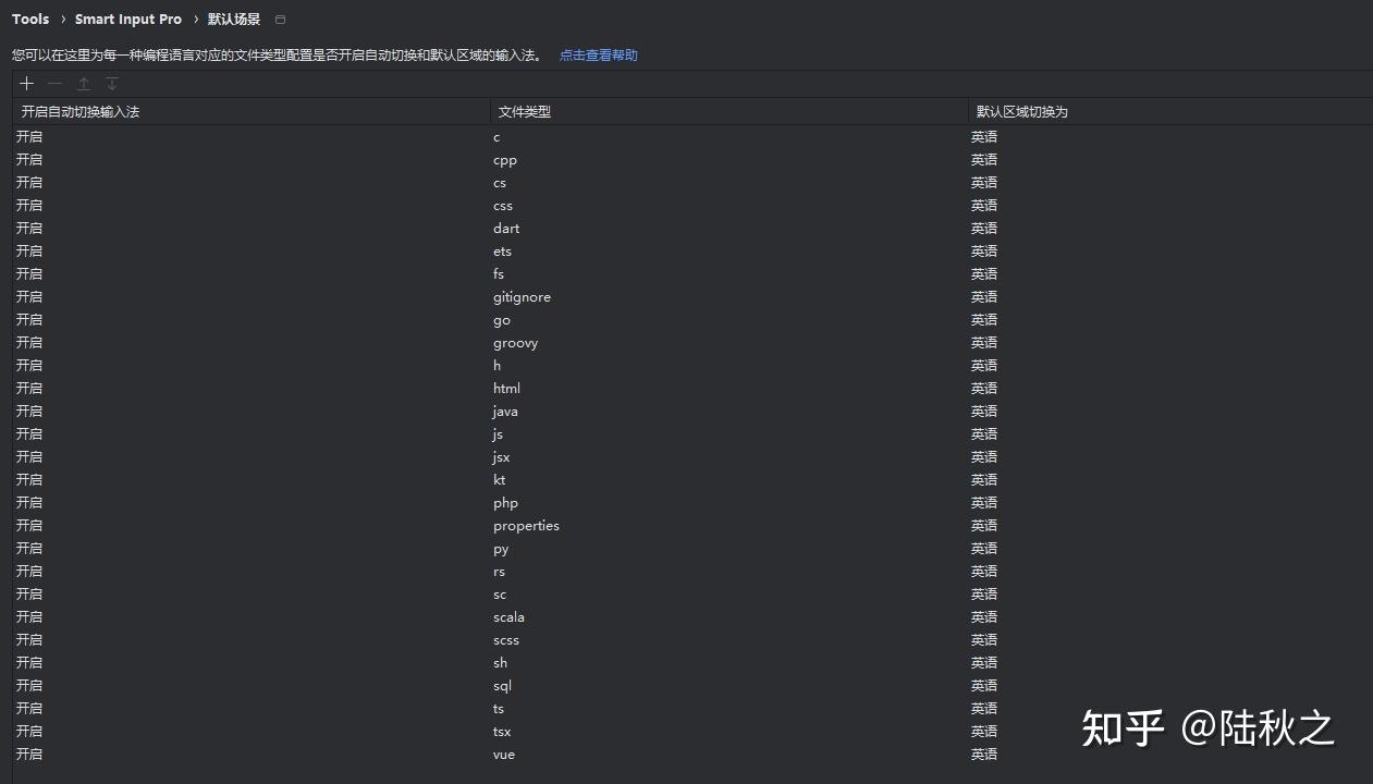 Smart Input Pro：让中文开发者的键盘会「读心」 - 知乎