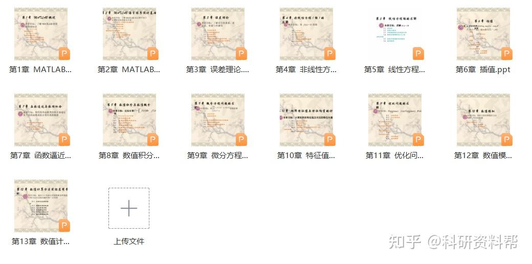 Matlab 从入门到精通全套课程(ppt视频) 知乎