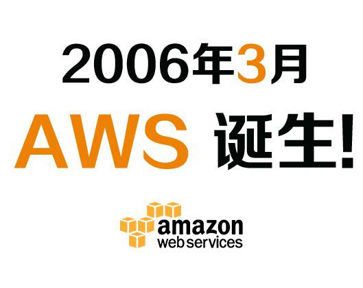 从用户到AWS副总裁 | James Hamilton眼中的AWS创新历程 - 知乎