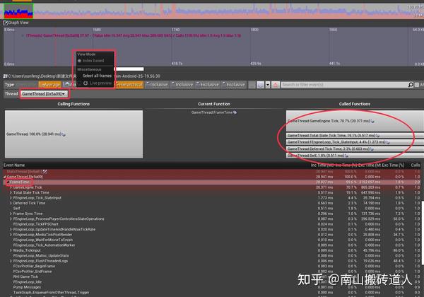UE4 UnrealFrontend Profiler 分析平均消耗和卡顿 - 知乎
