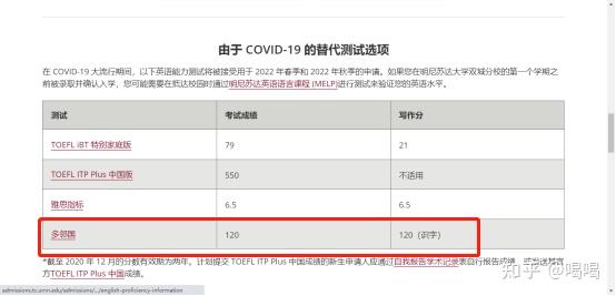 美国QS前200多邻国接受情况 - 知乎