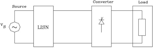 PWM 降压型开关电源引起的传导电磁干扰的建模、仿真和减少 - 知乎