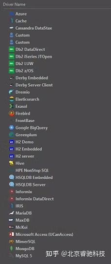 DbVisualizer数据管理软件 - 知乎