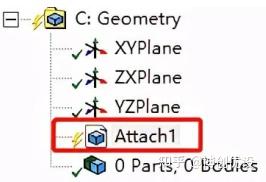 3.Ansys Workbench工程师应用总结-DM的工程实践应用（上） - 知乎