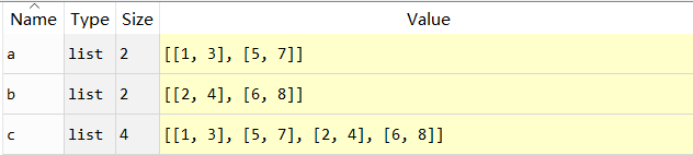 python中矩阵合并、拼接、组合 - 知乎