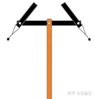 拿破仑时代的“信息战争”:19世纪初法国的查普可视信号系统（Chappe telegraph） - 知乎