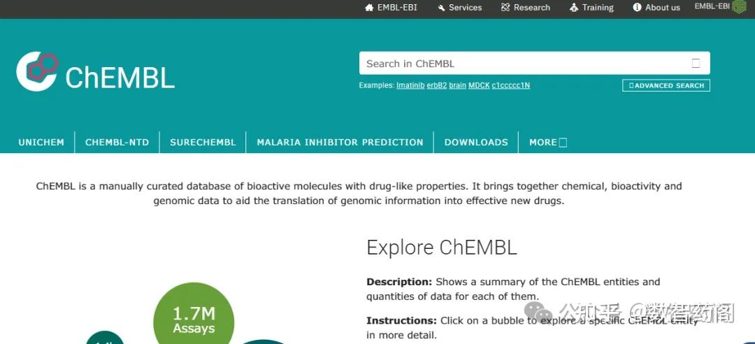 天然产物数据库-你需要的都有 - 知乎
