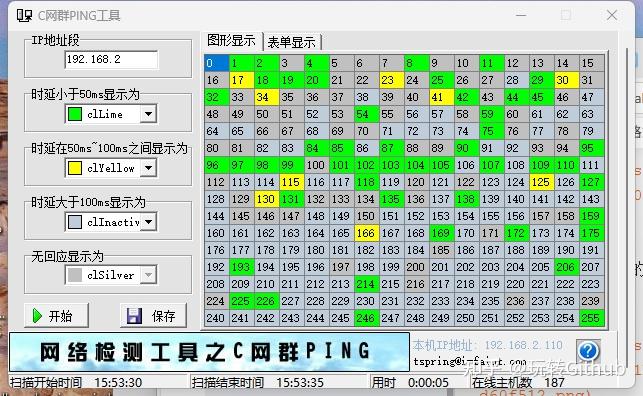 10个免费的Ping工具，你不用？但必须要懂！ - 知乎