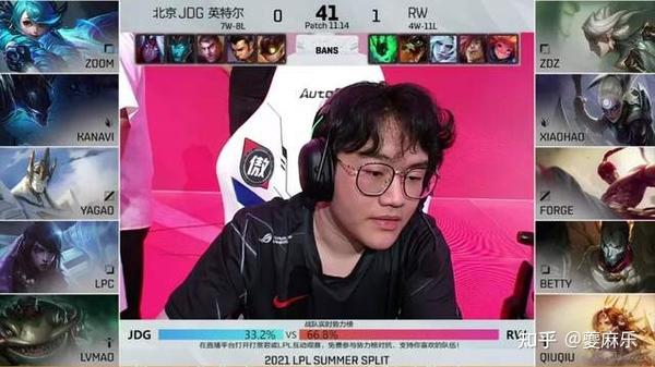 「威客LOL」LPL夏季赛：JDG 0-2 RW，翻盘取胜 - 知乎