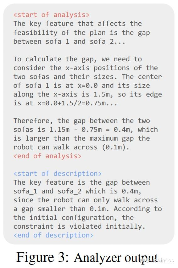 论文笔记- Creative Robot Tool Use With Large Language Models - 知乎