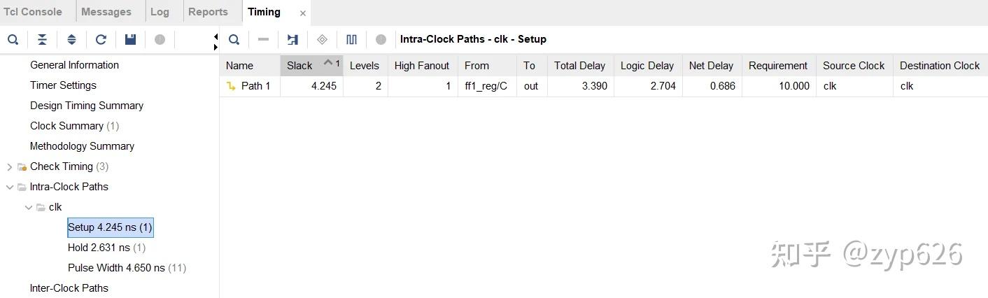 FPGA设计时序约束十三、Set_Data_Check - 知乎