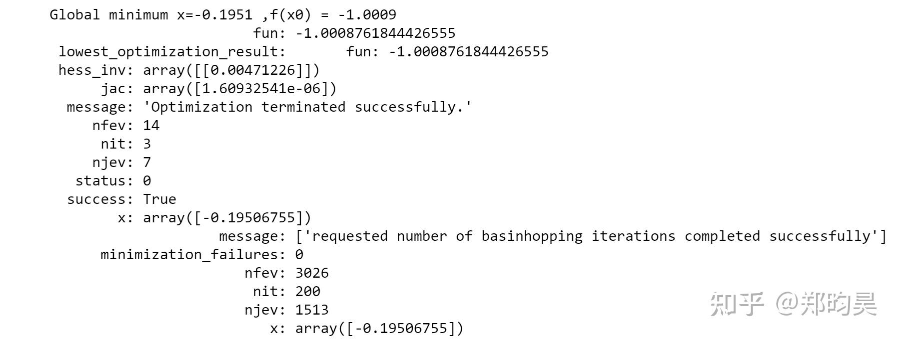 若干优化问题的求解及Python实现 - 知乎