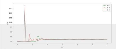 lammps数据后处理：模拟完成后补充计算rdf方法2 - 知乎