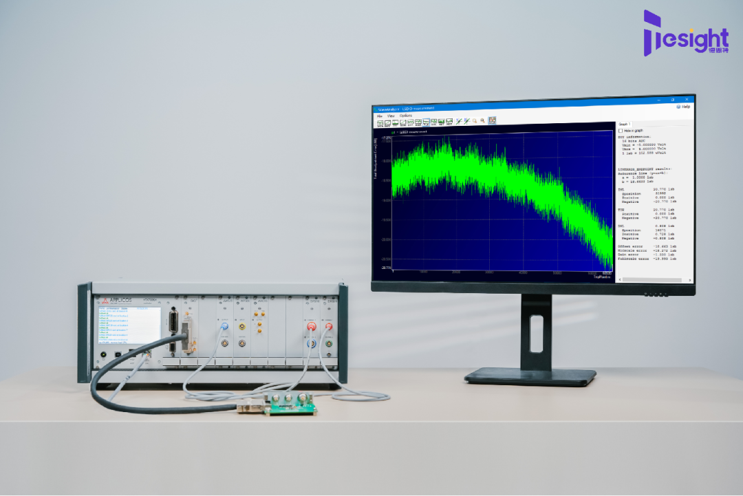 技术干货 | DAC频率响应特性解析：从sinc函数衰减到补偿技术 - 知乎
