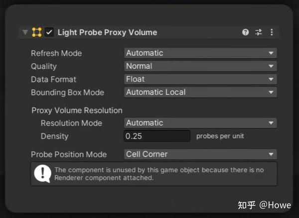 Unity110个常用组件总结笔记 - 知乎