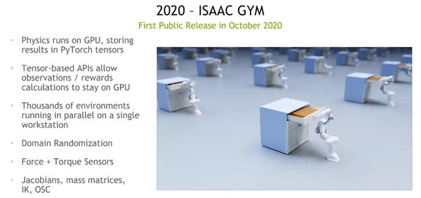 Isaac Gym 机器人仿真环境初探 - 知乎