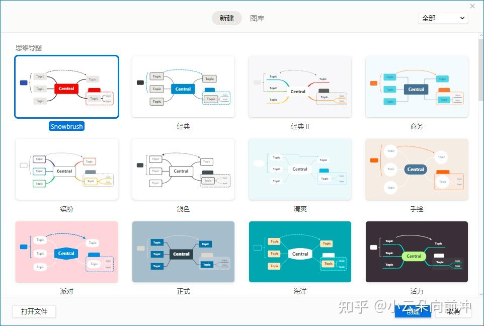 一图看懂：XMind 8 与 XMind ZEN 版本差异 - 知乎