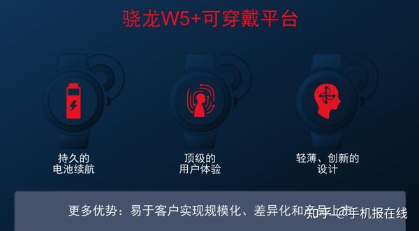 高通全新骁龙W5和骁龙W5+可穿戴平台亮剑，剑指行业三大痛点 - 知乎