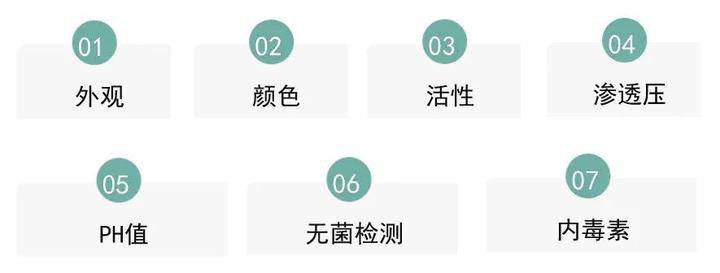 质量专题 | 逐典GMP级TrypLUS消化液，严防死守关键原料质控大关！ - 知乎