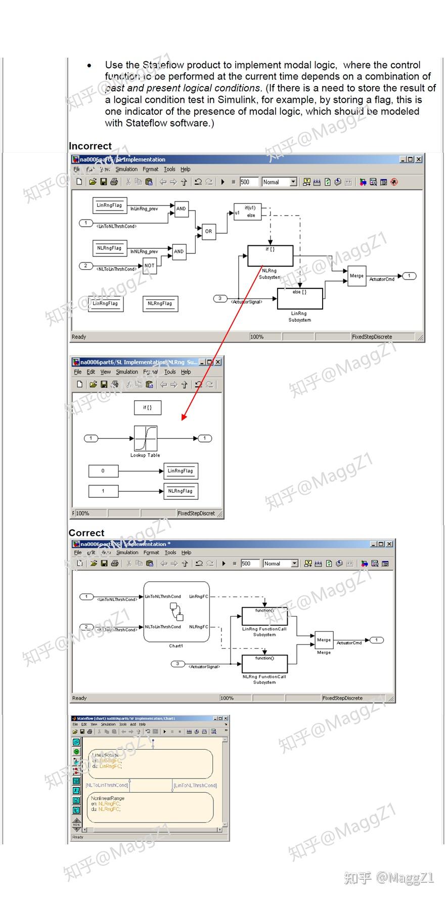 关于Simulink建模规范MAAB（二）模型架构 Model Architecture - 知乎
