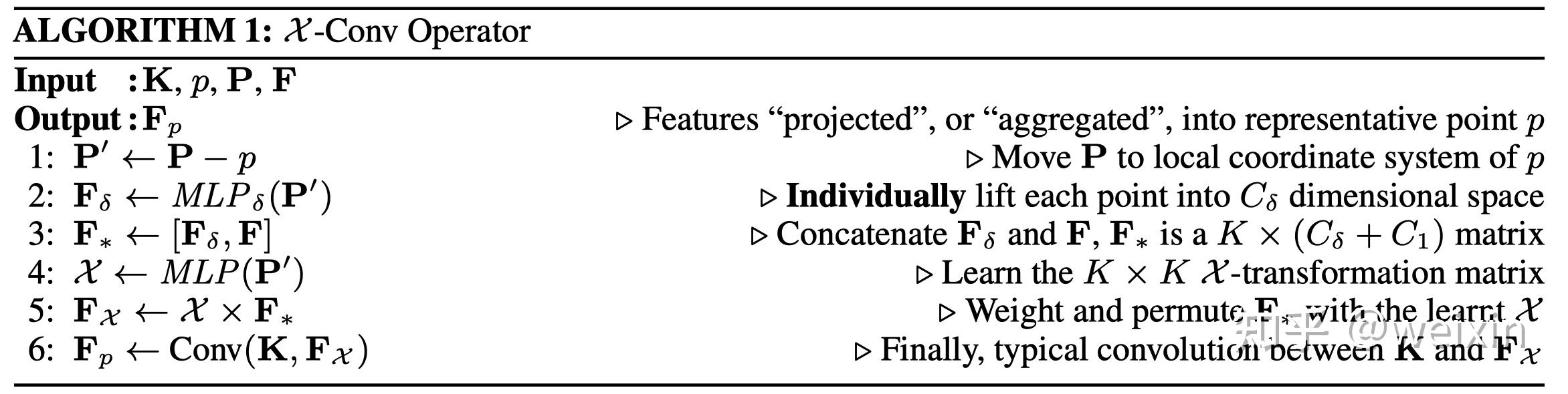 PointCNN: Convolution on x-transformed points - 知乎