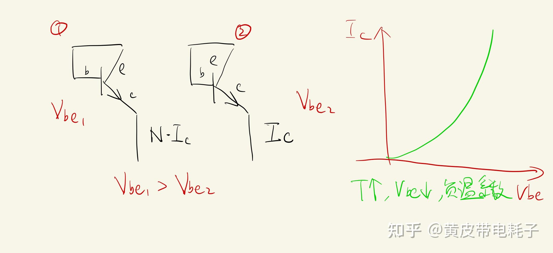 模电里直流偏置技术中的IREF中的ref是reference吗，中文翻译过来是什么意思? - 知乎