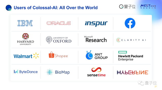潞晨科技尤洋：中小企业同样追求大模型，但最先进AI训练成本还是太高 | MEET 2023 - 知乎