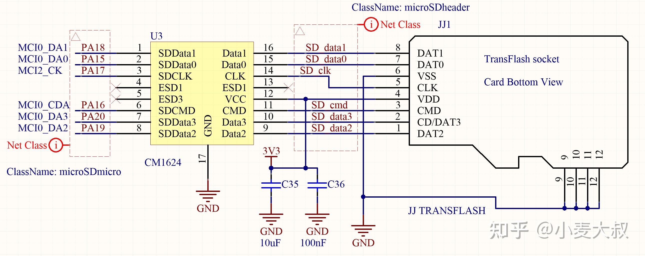SD卡在嵌入式系统设计中的简单总结 - 知乎