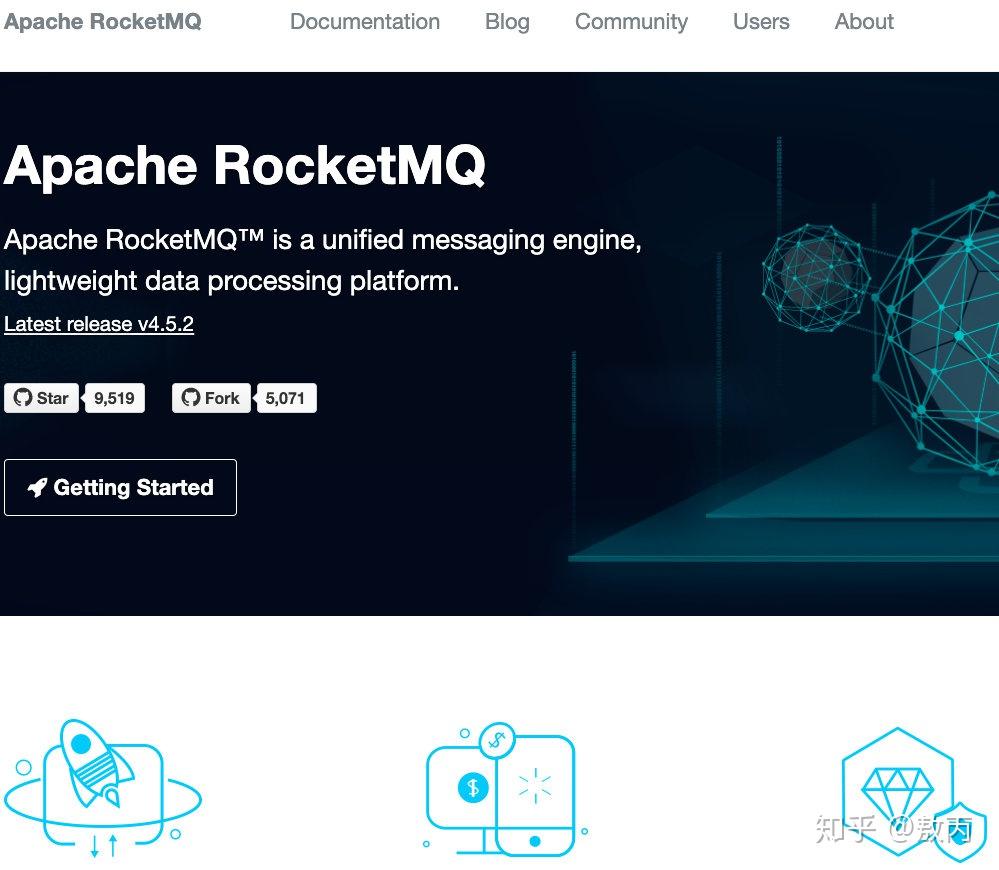 《浅入浅出》-RocketMQ - 知乎