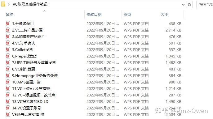 亚马逊VC账号是什么？一文带你全面认识亚马逊VC账号 - 知乎