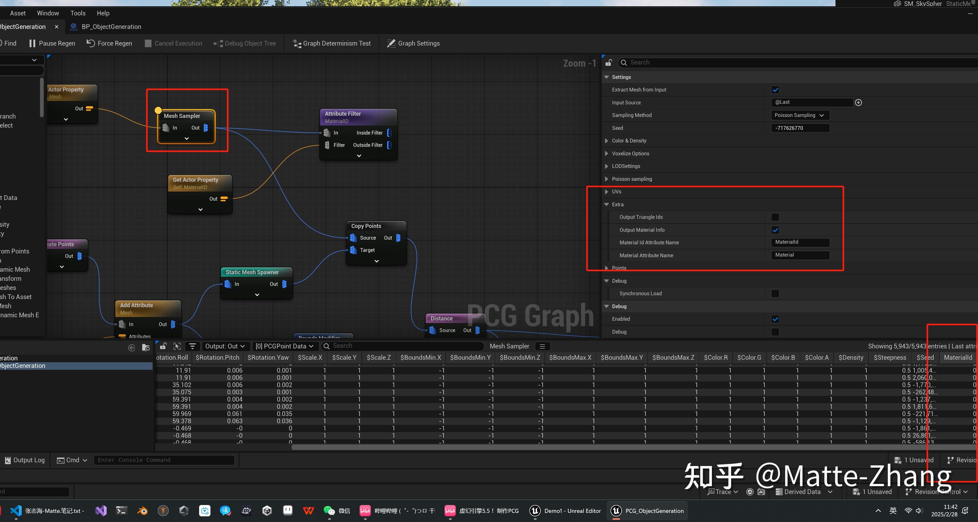 UE5.5.2的PCG -MaterialID控制：将草控制在网格体的某个材质Material区域 - 知乎