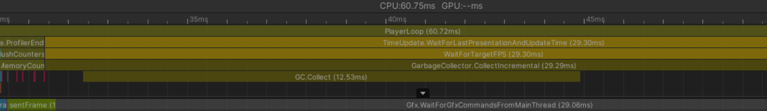 Unity Boehm GC原理解析 增量模式 - 知乎
